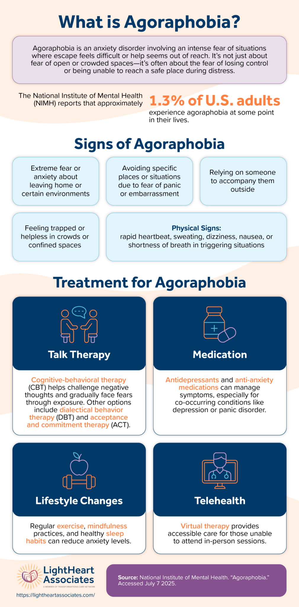 What Is Agoraphobia? Signs, Causes, and Treatment | WA